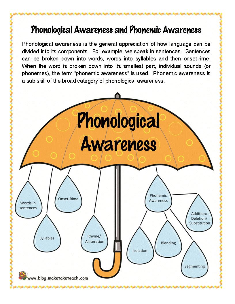 Teaching Phoneme Segmentation Make Take Teach