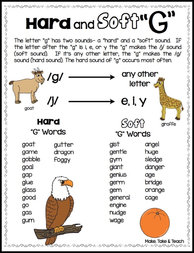 Hard C And Soft C Worksheet Soft G Words G Words Phonics Hard And Hard C And Soft C Worksheet Soft G Words G Words Phonics Hard And