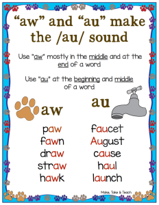 Activities for Teaching the au/aw Digraphs - Blog MakeTakeTeach