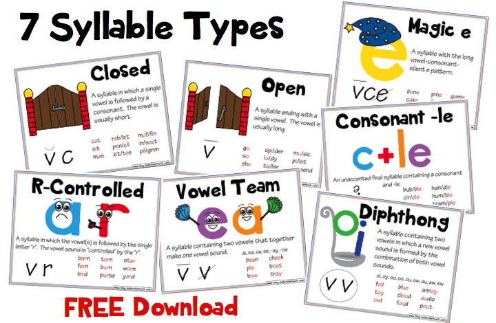 7 Syllable Types Resources Make Take Teach 7 Syllable Types Resources Make Take Teach