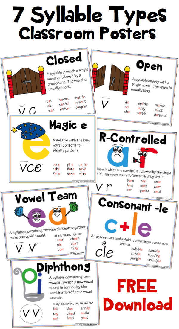 7 Syllable Types Resources Make Take Teach