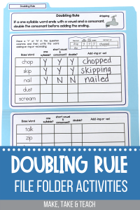 Teaching the Doubling Spelling Rule - Blog MakeTakeTeach