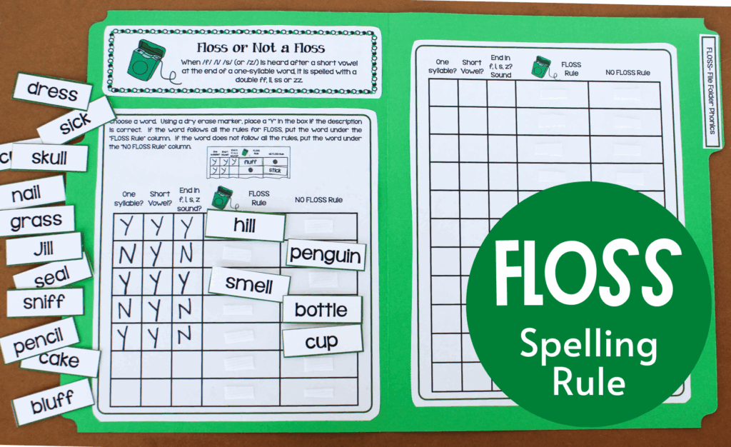 FLOSS Spelling Rule - Blog MakeTakeTeach