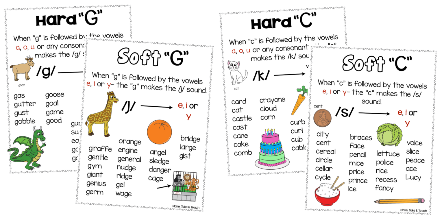 Hard and Soft Sounds of C and G - Blog MakeTakeTeach